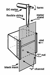 Slit-Scan Photography with Large Format Cameras